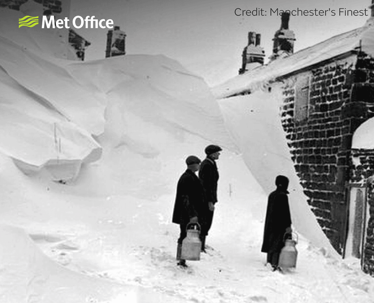 Top 30 Weather Events And Their Effects In Durham UK - Durham Weather