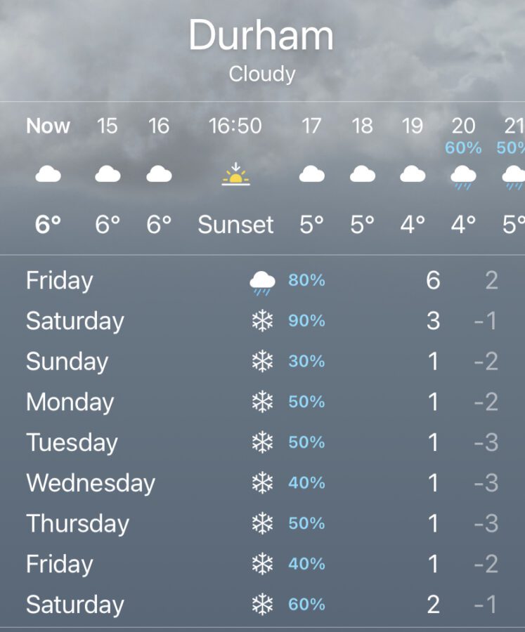 What Is ‘The Beast From The East’? - Durham Weather
