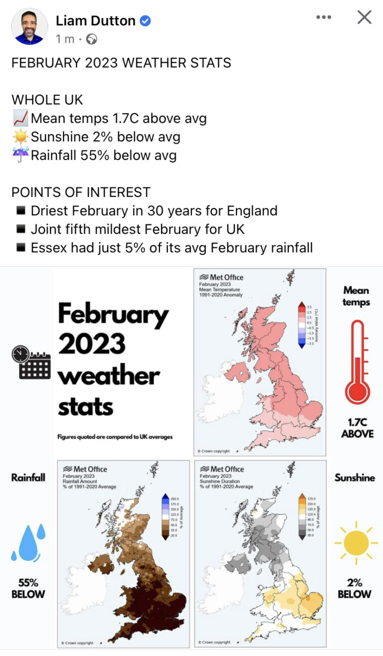 Durham Weather Station - The Beast From The East